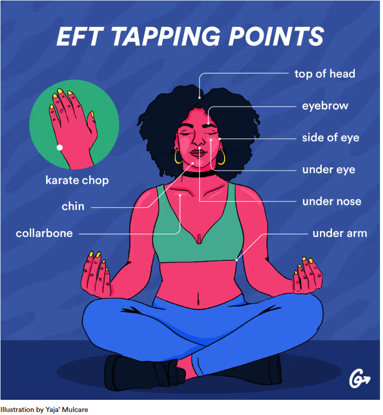 EFT tapping for migraines – The Mindful Migraine